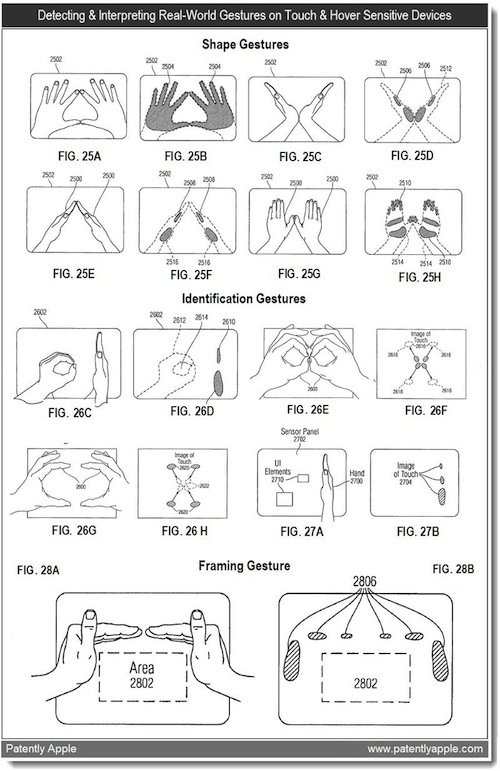 Apple Patents: Complex Gestures On-and Over-Your Next iPad - Fast Company