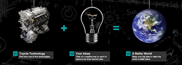 Toyota Wants You to Use Its Technology for Good - Fast Company