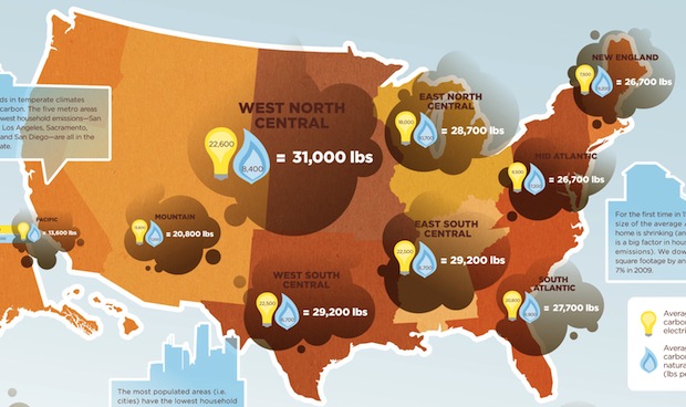 Infographic of the Day: 6 Ways to Lower Your Carbon Emissions - Fast ...
