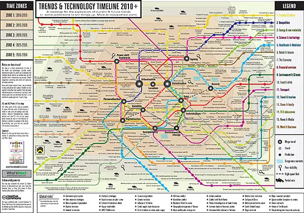The Perils Of Technology Prediction - Fast Company