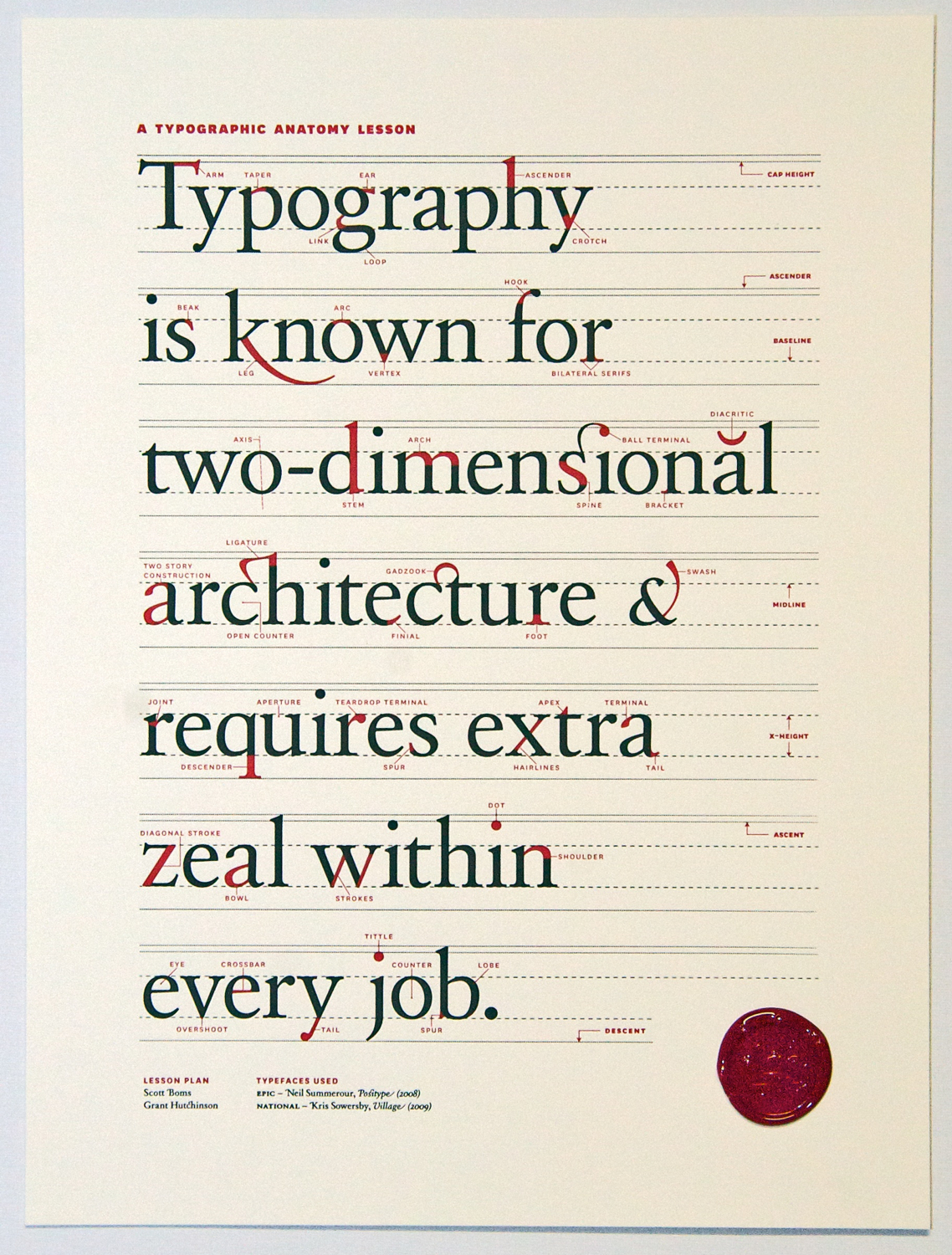 Infographic of the Day: A Visual Dictionary for Type Fans - Fast Company