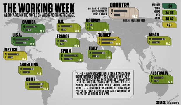 Why Are You at Work Right Now? - Fast Company