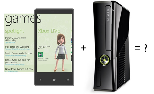 Windows 7 Phones Will Interact With Xbox, Demo Future of Gaming - Fast ...