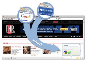 XAuth Explained: Solving a Real Social Net Problem You May Never Know ...