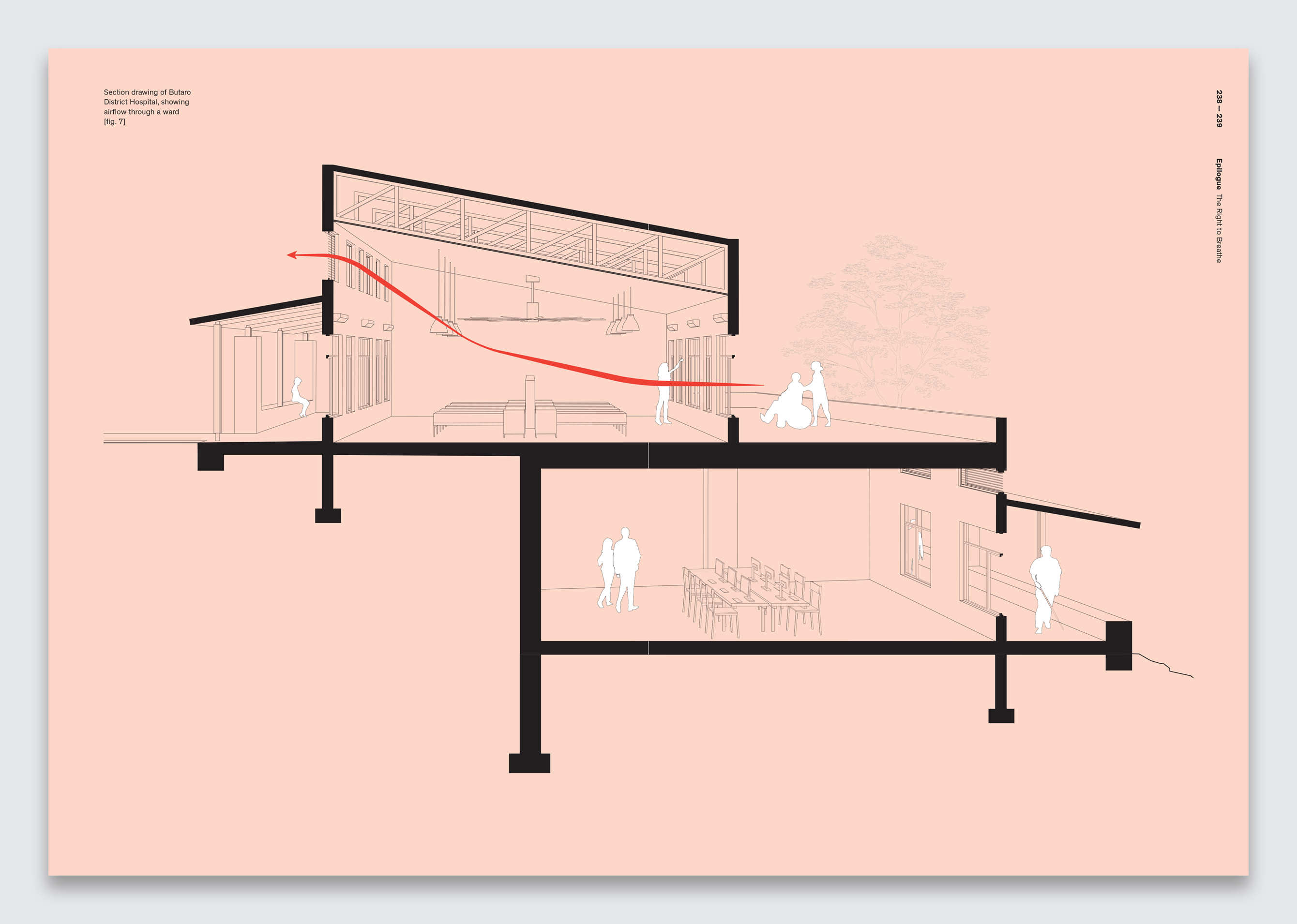When you think of hospitals, you think of hallways. Here's why we ...