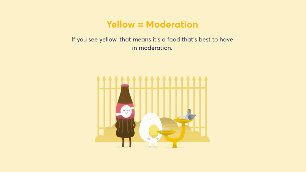 This app makes you a personalized nutrition label for any food - Fast ...