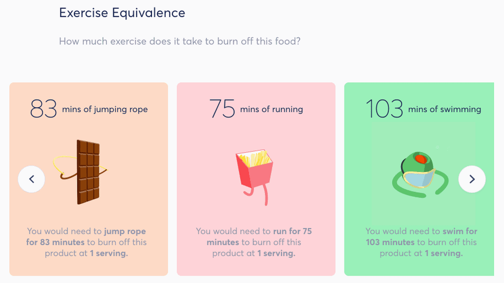 This app makes you a personalized nutrition label for any food - Fast ...