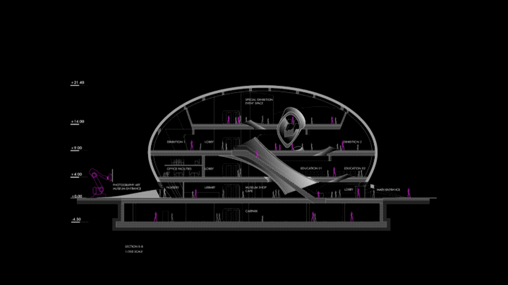 Here is the world's first robotics museum-built by robots, of course ...