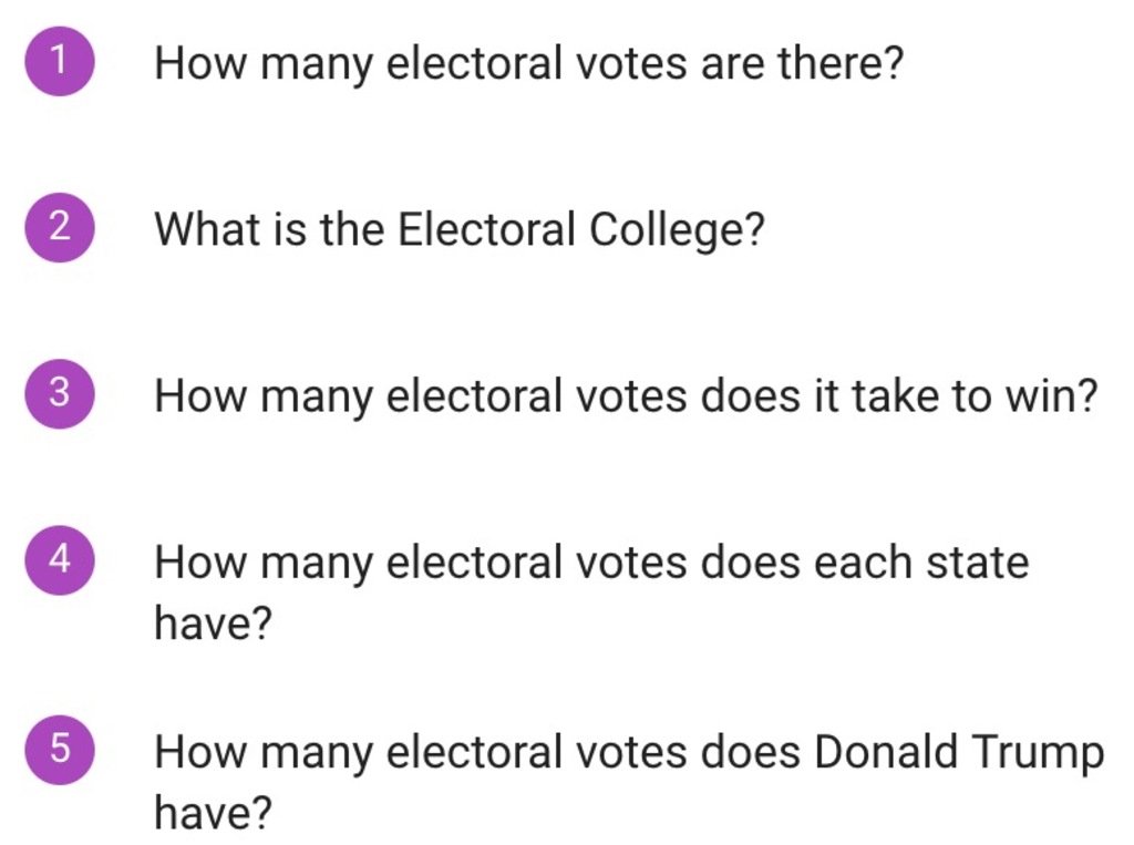Here are the top five questions about the electoral college right now ...