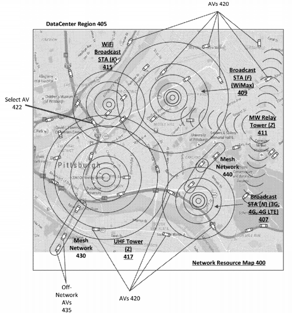 Uber has patented a backend system to route self-driving cars - Fast ...