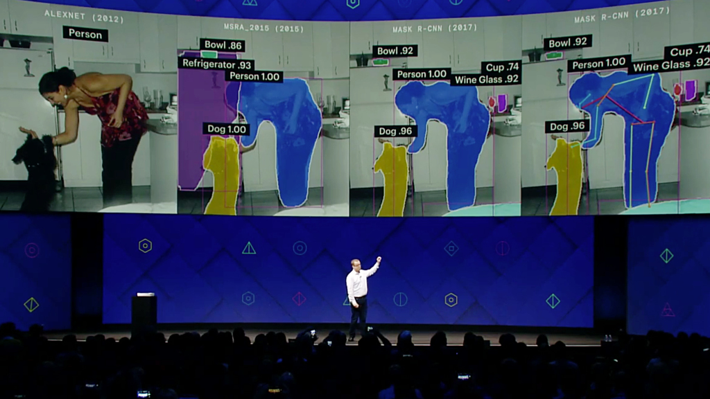 Facebook is getting really, really smart at understanding images - Fast ...