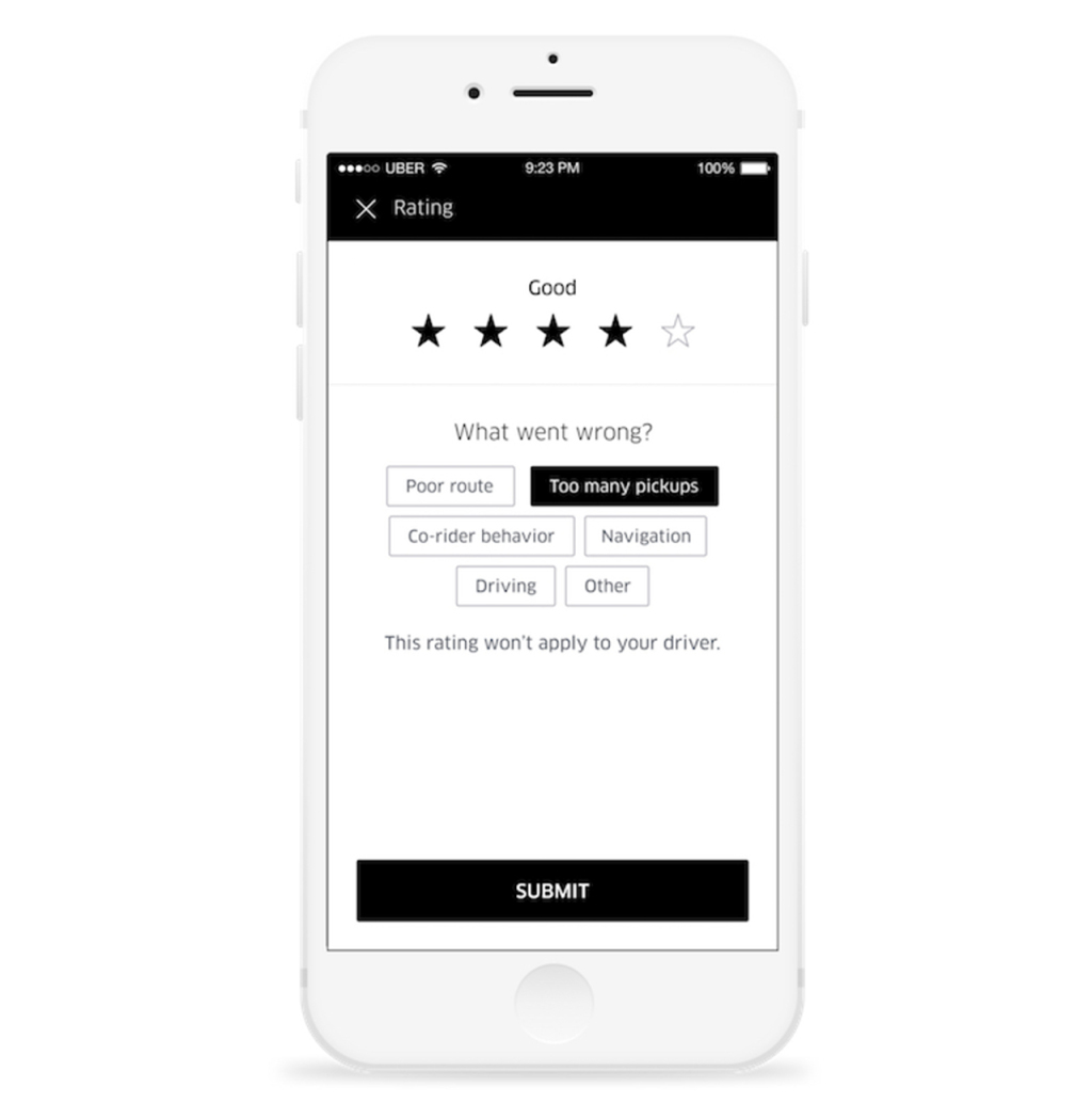 Uber just updated its rating system to make nice with drivers - Fast ...