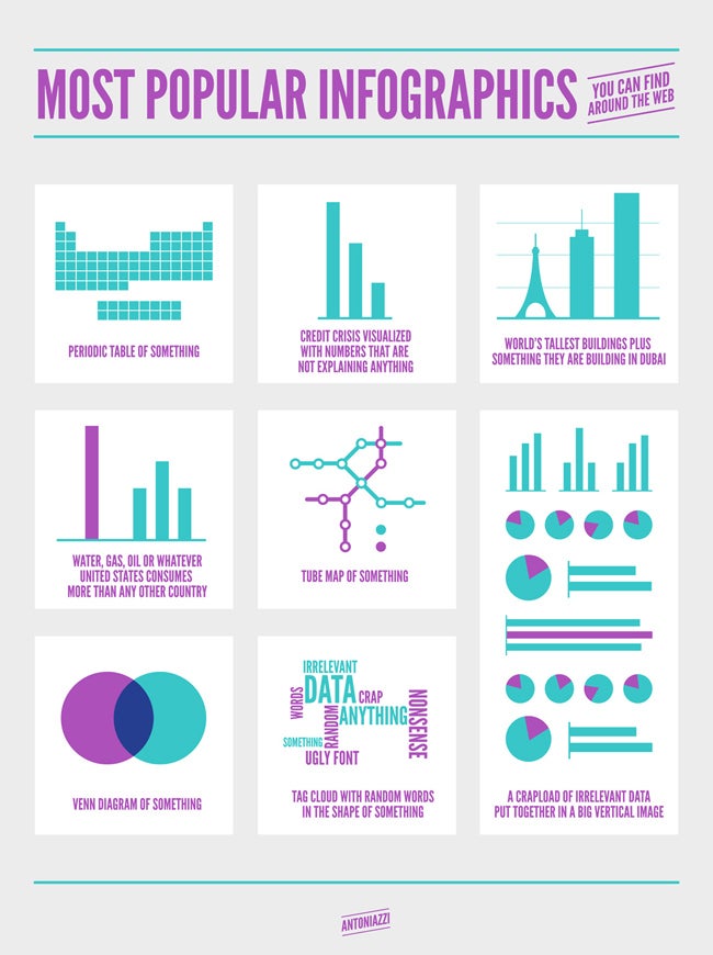 Infographic Of The Day: The Biggest Cliches Of Web Infographics - Fast ...