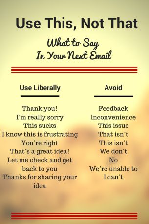 Templates And Hints For The Perfect Email For Almost Every Situation ...