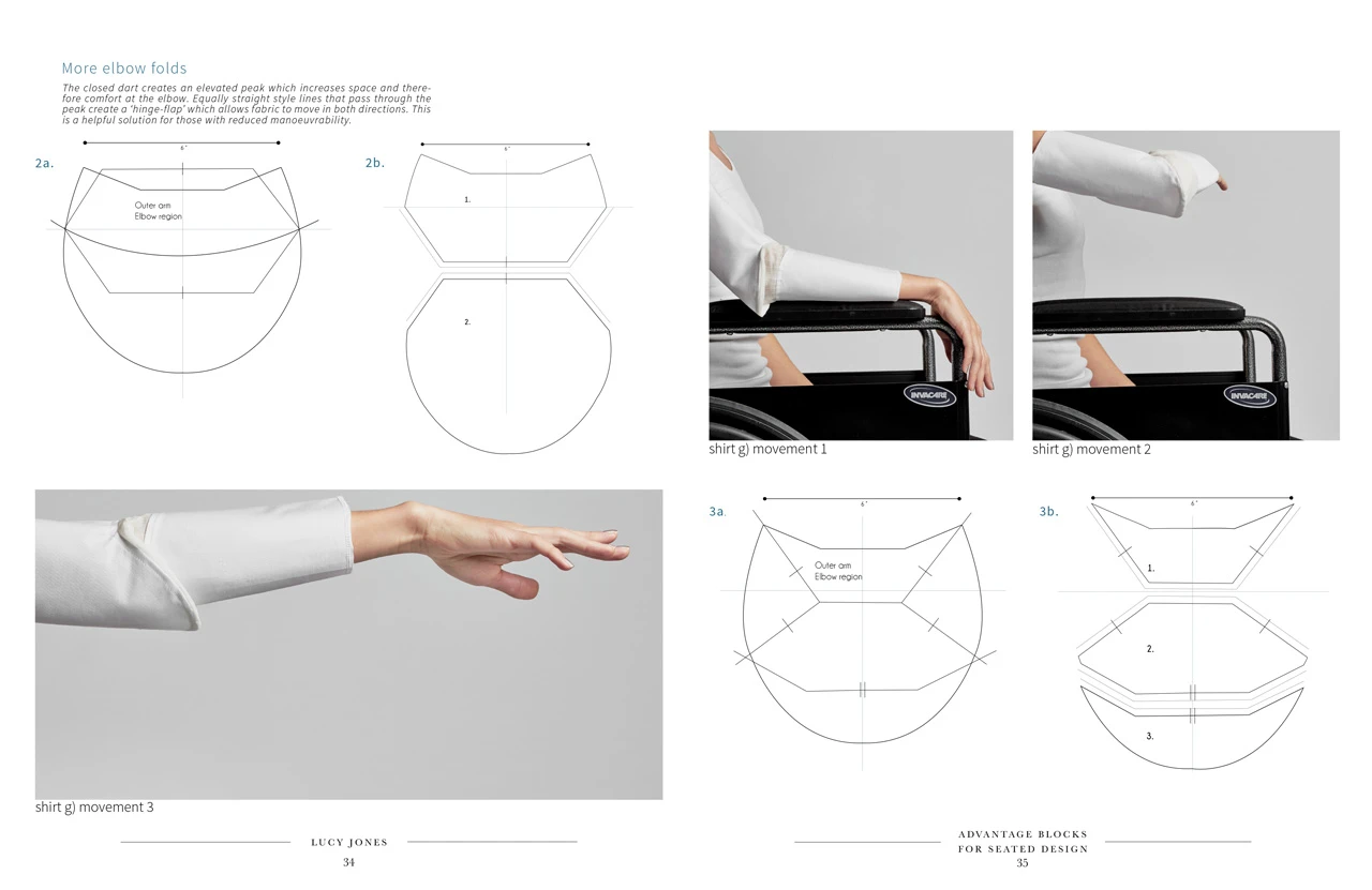 How To Make Fashion More Accessible For Wheelchair Users And The ...