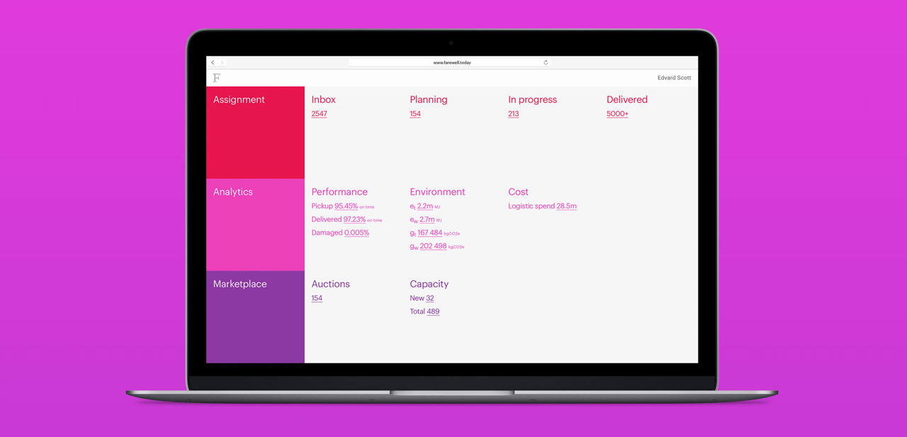 Design Thinking Shakes Up The Beige World Of Enterprise Software - Fast ...