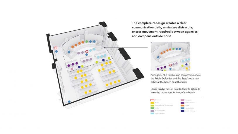 A Courtroom Designed For Fairness, And Other World Changing Urban ...