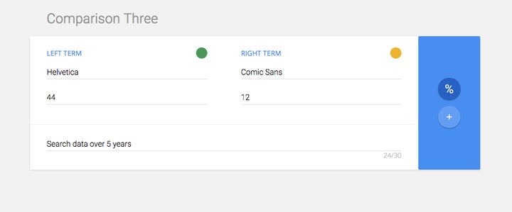 Google's New Viz Tool Makes Snappy GIFs Out Of Your Data - Fast Company