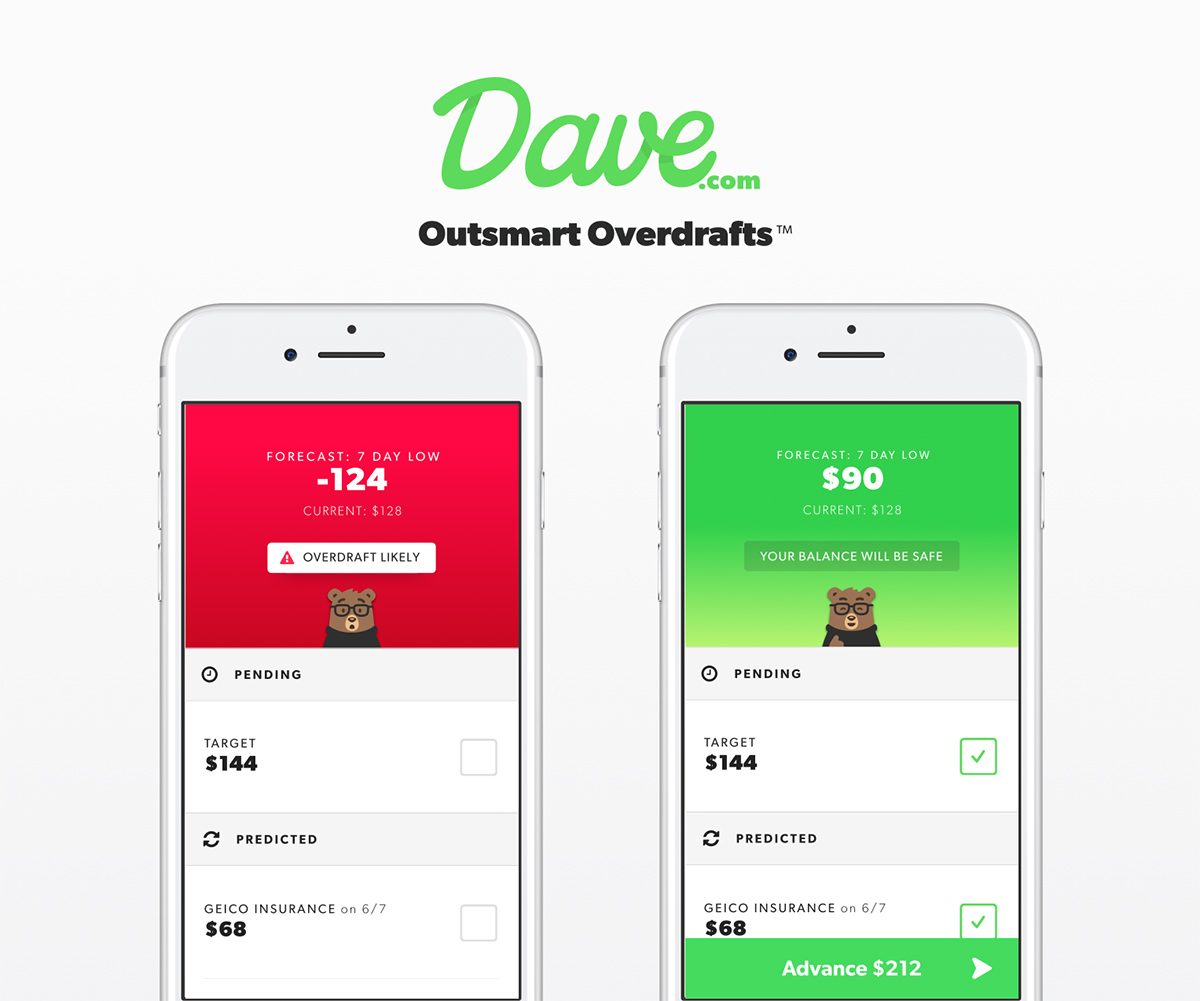 Mark Cuban's "Dave" Spots You No-Interest Loans To Avoid Overdraft Fees ...