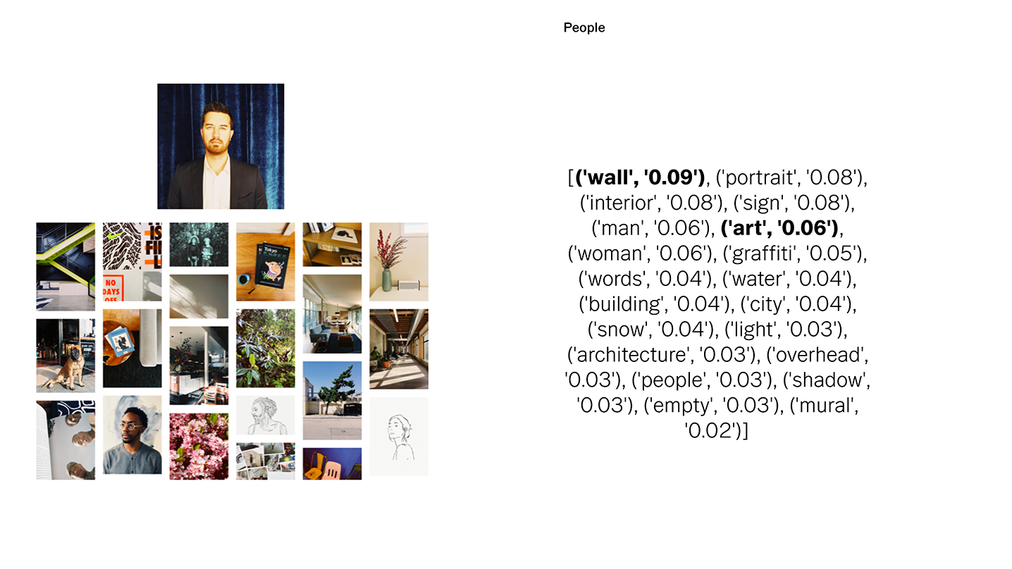Photo-Sharing Phenom VSCO Is Teaching Computers To Interpret Art Like A ...