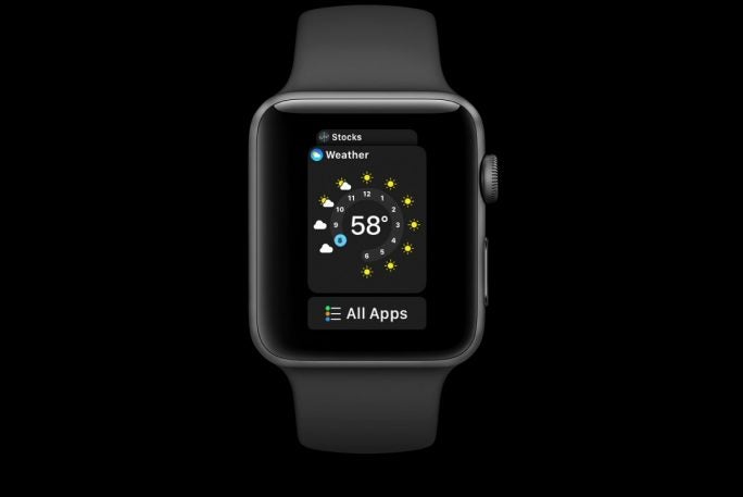 With WatchOS 4, The Apple Watch Might Finally Free Us From Our Phones ...