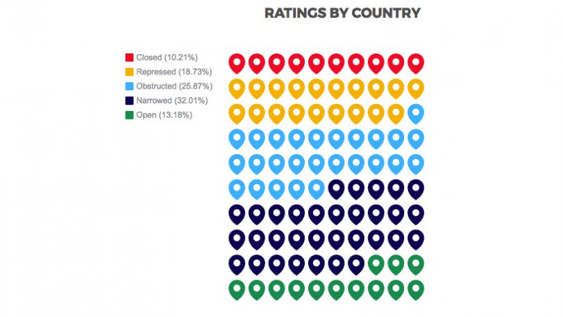 This Map Shows Where People's "Civic Space" Is Most Threatened - Fast ...