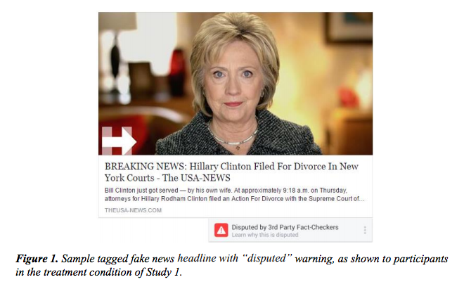 Tagging fake news on Facebook may make no difference—and could even ...