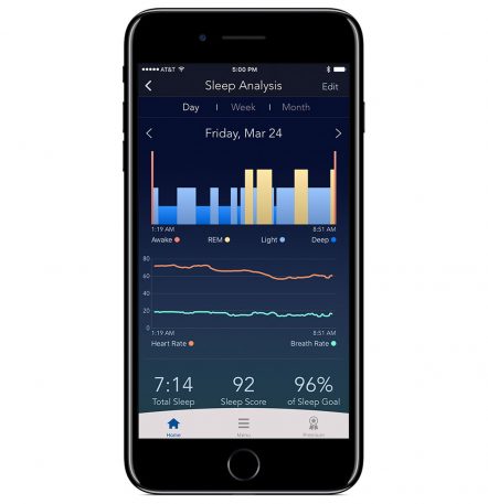 Here's How The Latest Sleep-Science Gadgets Affected My Productivity ...