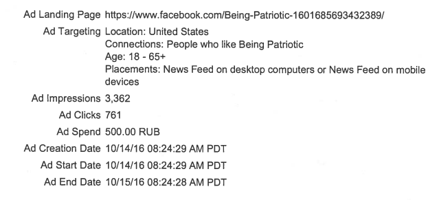 The Most Outrageous Ads Russia Bought On Facebook - Fast Company