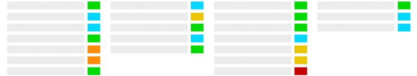 3 Creative Meeting Formats To Make Your Whole Team More Effective ...
