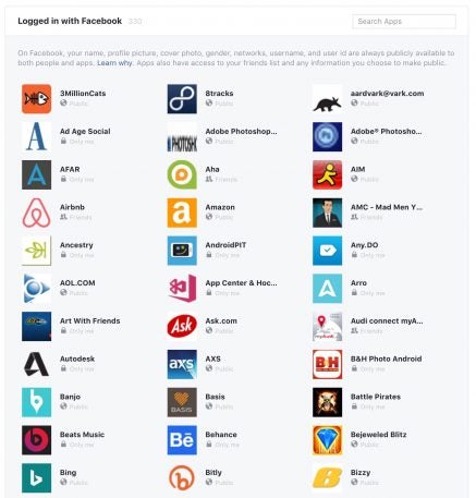 I've Given 333 Apps Access To My Facebook. Almost None Of Them Need It ...
