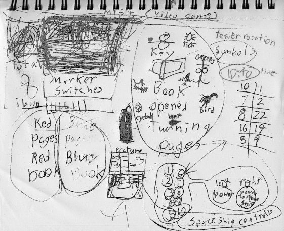 Myst at 25: How it changed gaming, created addicts, and made enemies ...