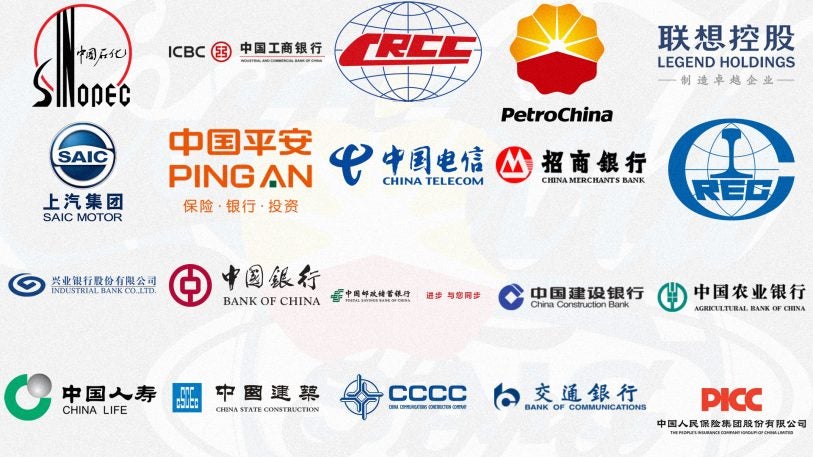 Why you won't recognize the logos of the world's top companies - Fast ...