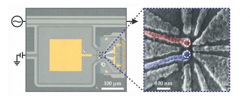 How old-school silicon could bring quantum computers to the masses ...