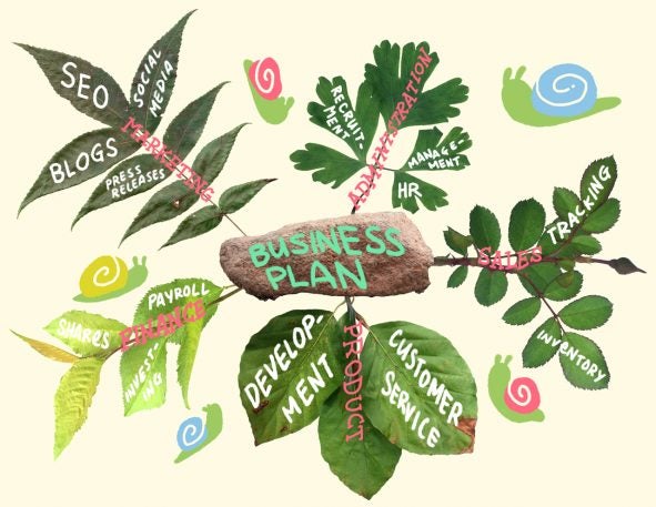 A creative's guide to starting a new business - Fast Company