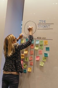 Here's how to get your team working together productively—and quickly ...