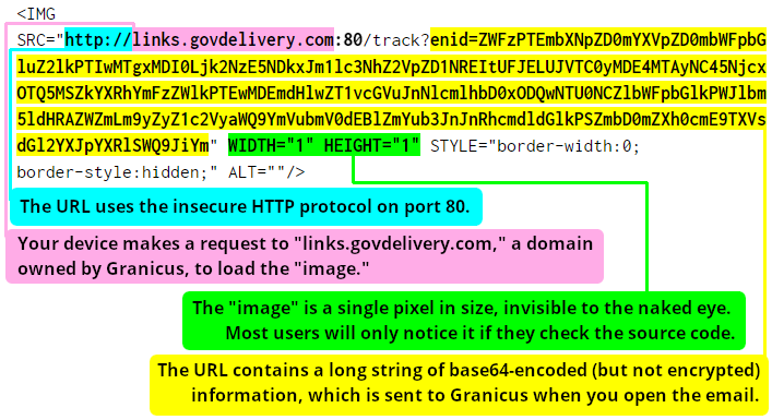 How to stop emails from spying on you - Fast Company