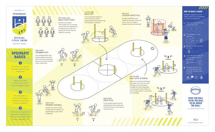 Here's how to play Speedgate, the first sport designed by AI - Fast Company
