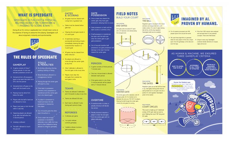 Here's how to play Speedgate, the first sport designed by AI - Fast Company