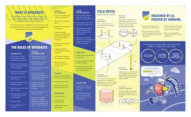 Here's how to play Speedgate, the first sport designed by AI - Fast Company