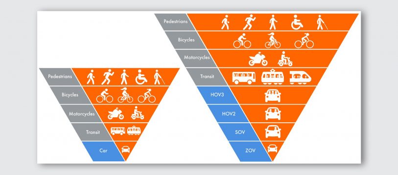 What is our plan for zero-occupancy vehicles? - Fast Company