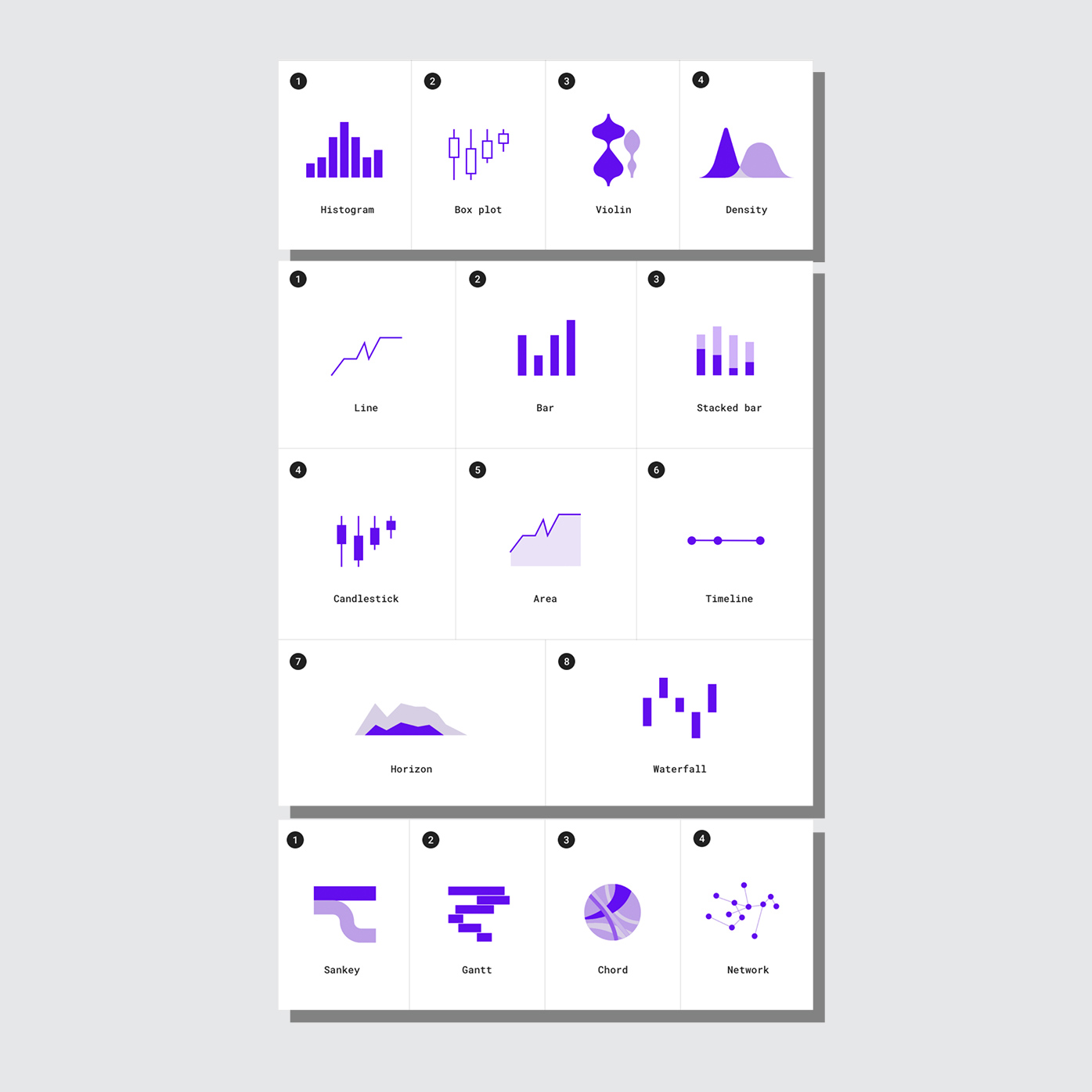 Google's six rules for great data design - Fast Company