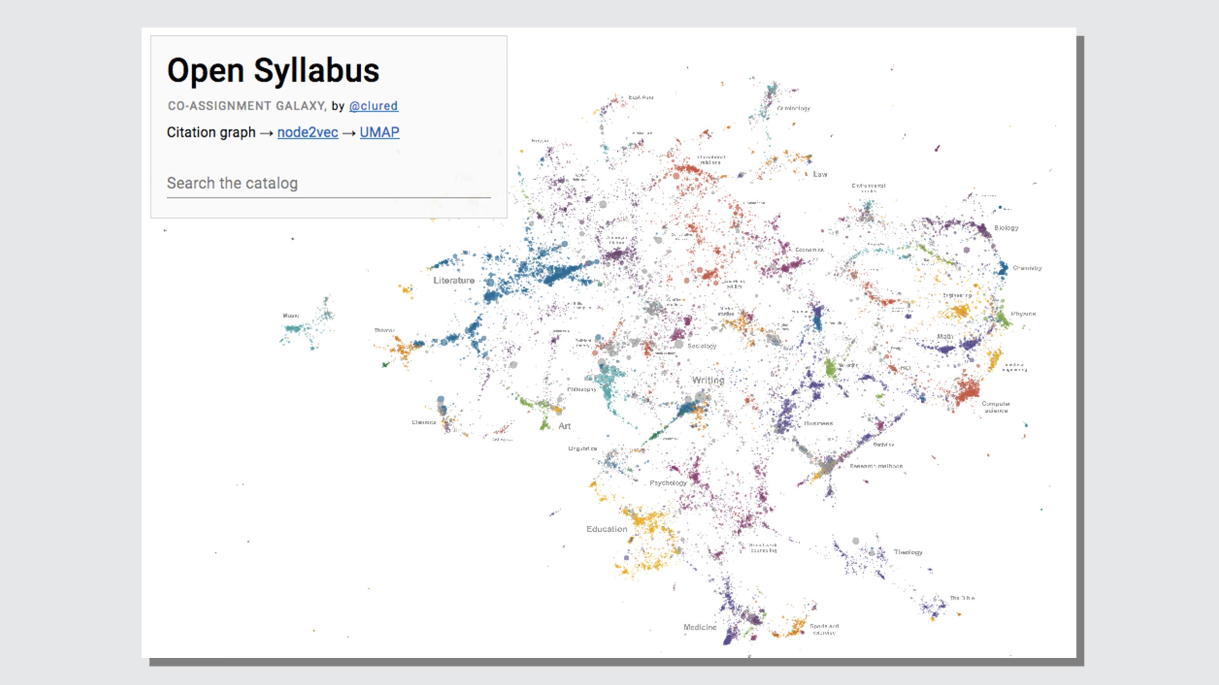 This historic map of 6 million syllabi reveals how college is changing ...