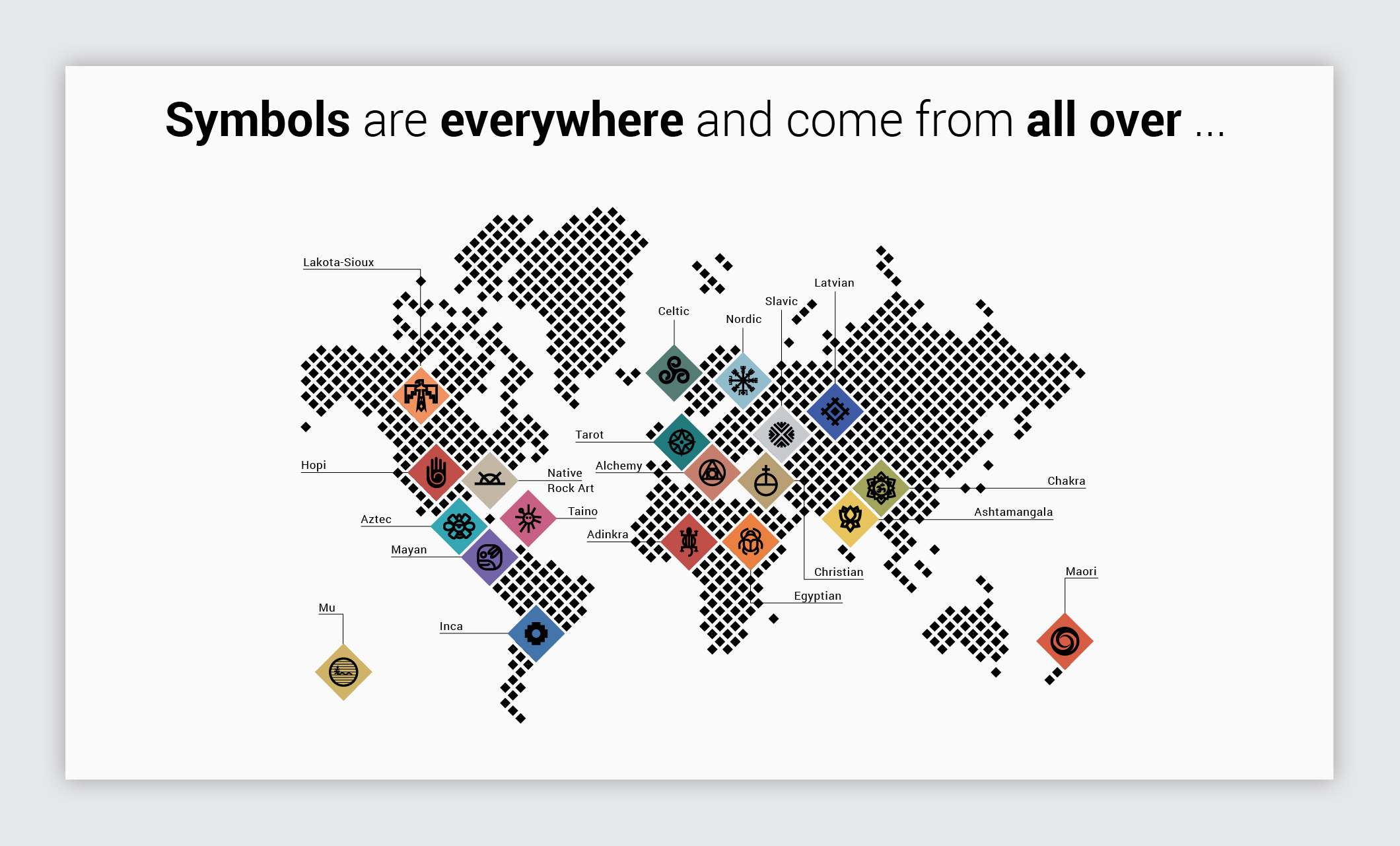 See the world's oldest emoji in this new archive of 650 ancient symbols ...