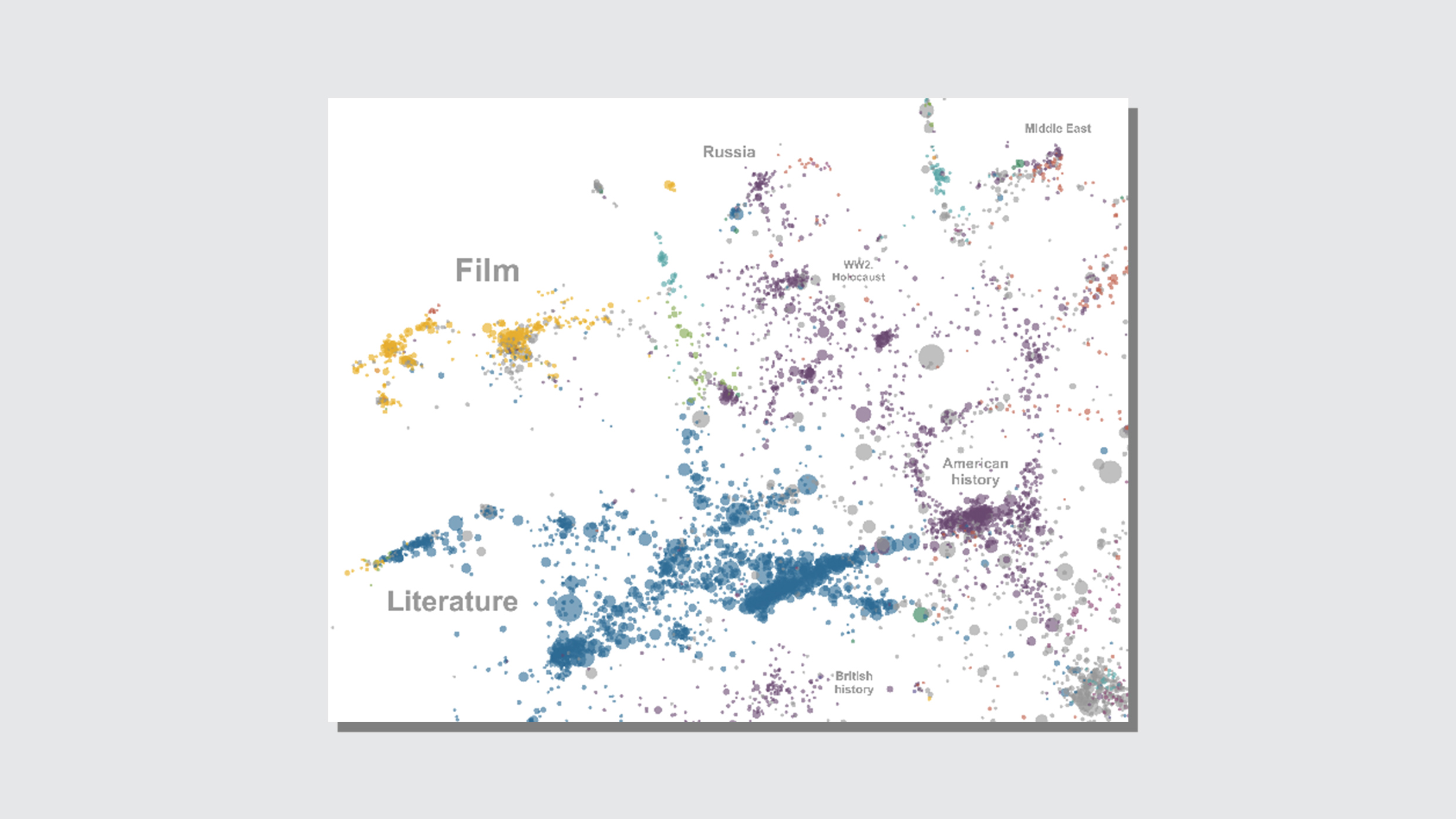 This historic map of 6 million syllabi reveals how college is changing ...