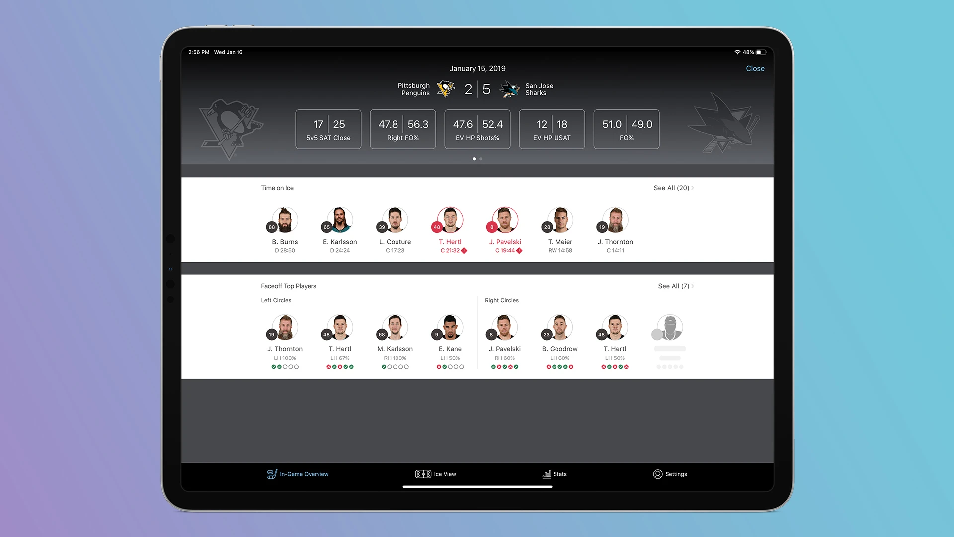 The best data design of 2019 - Fast Company