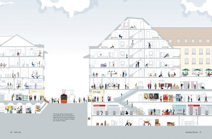 Do you live in a 'soft city'? Here's why you probably want to - Fast ...