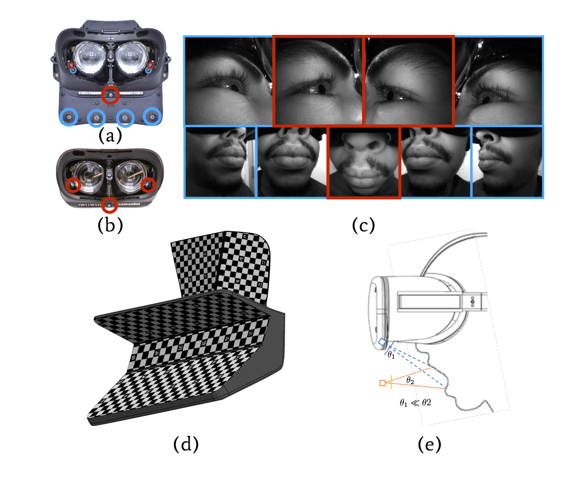 Facebook is getting very, very good at faking your face - Fast Company