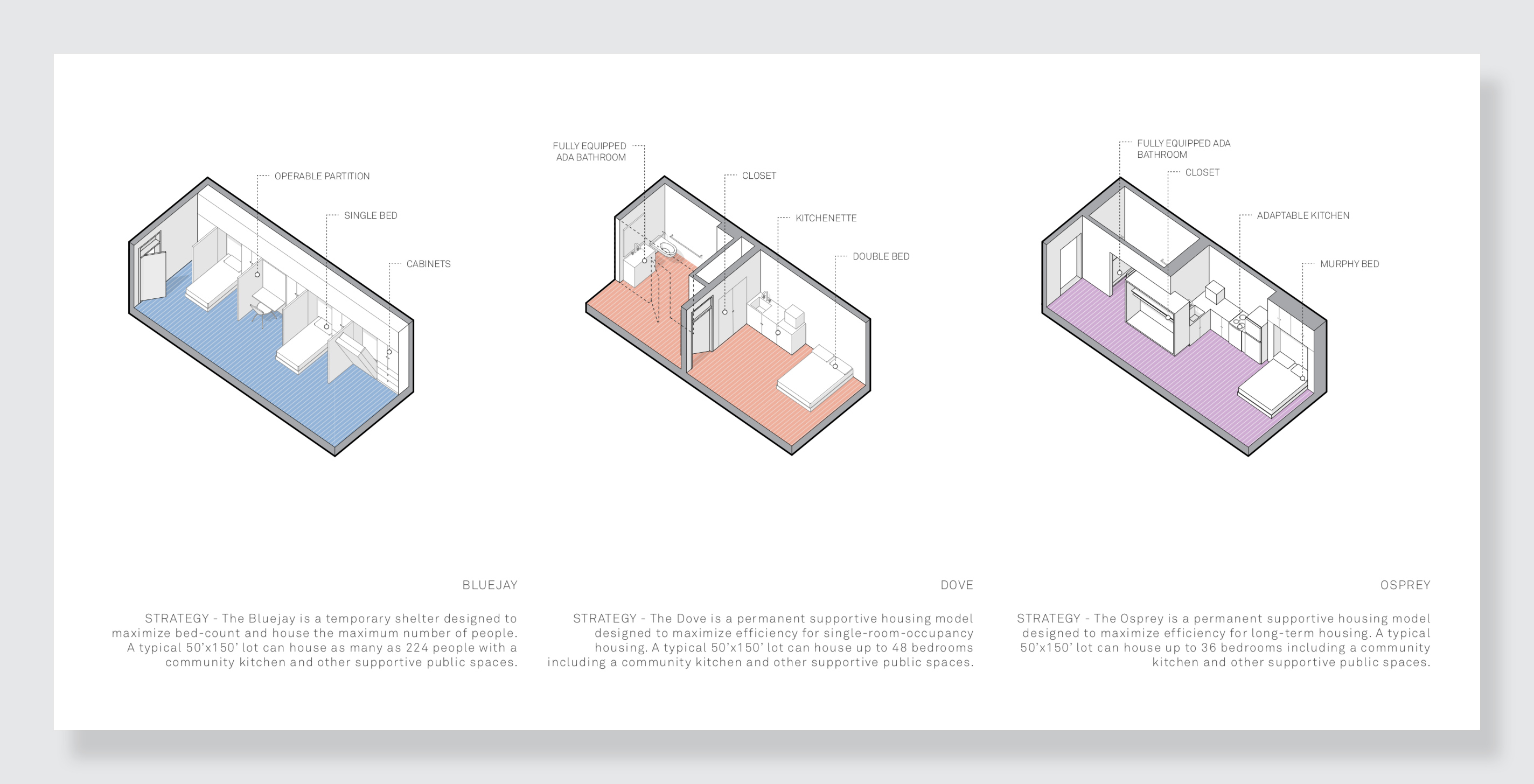 This kit of parts is designed to build cheaper, faster affordable ...