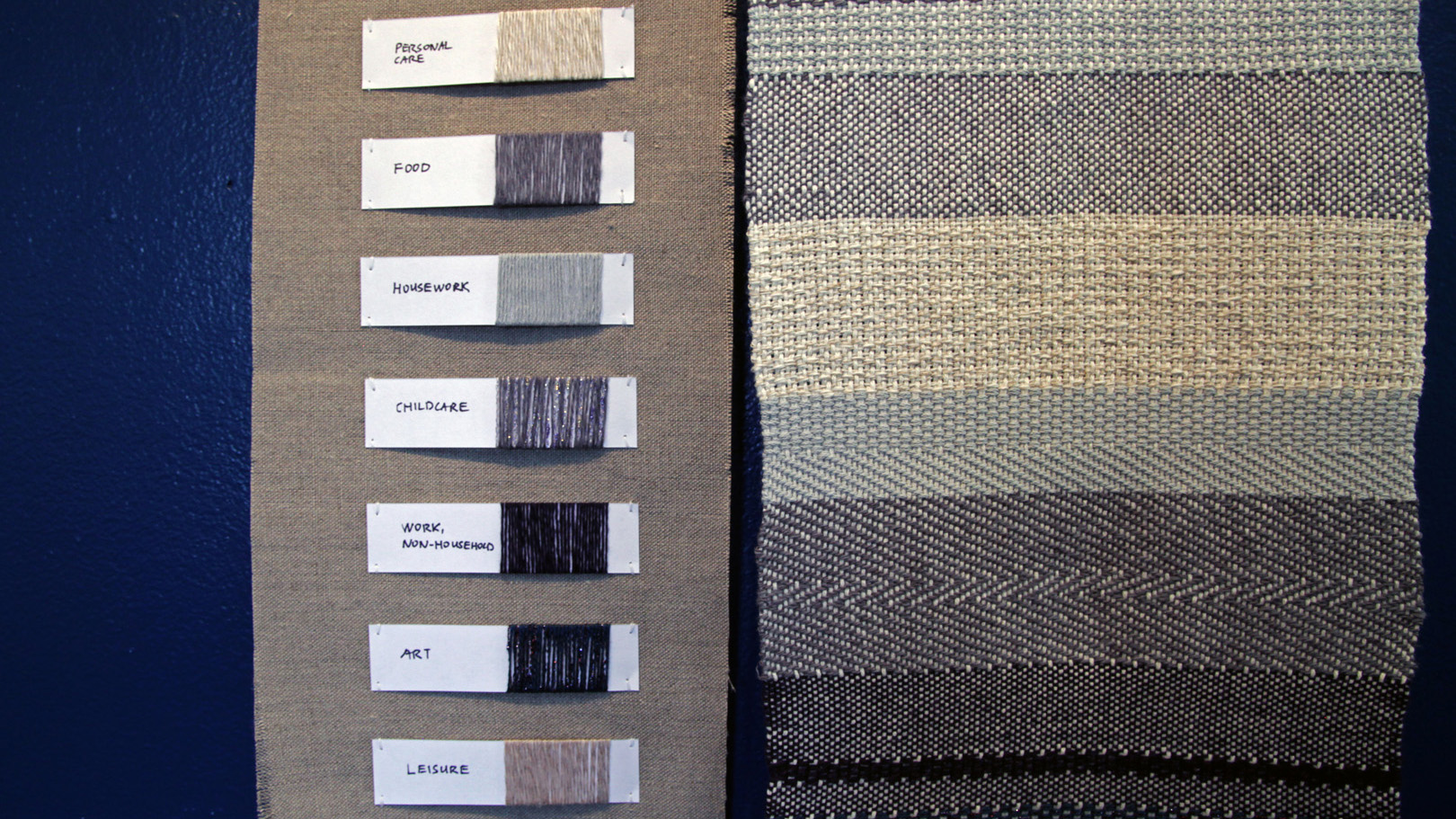 Weaving, coding, and the secret history of 'women's work' - Fast Company